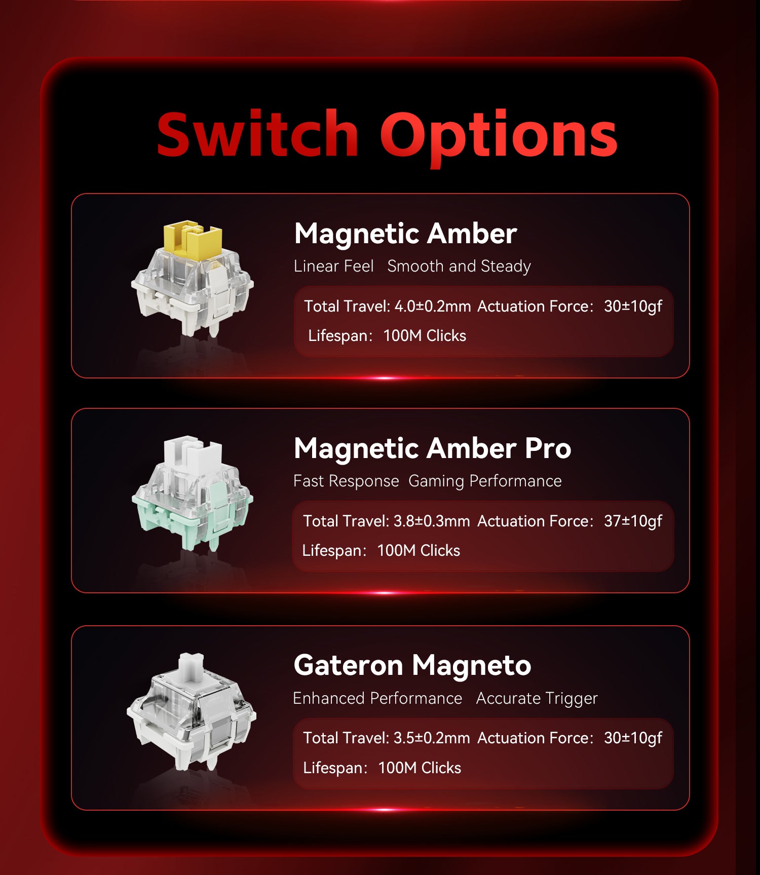 Madlions MAD60 HE PRO 60% Hall Effect Custom Gaming Keyboard – Mecha ...